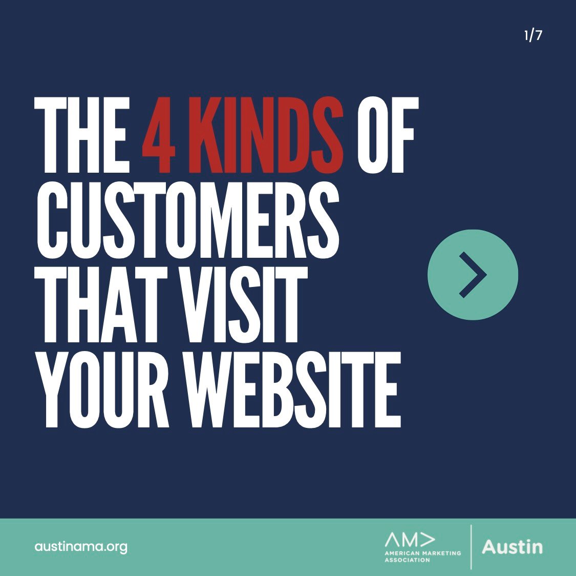 The 4 Kinds Of Customers That Visit Your Website
