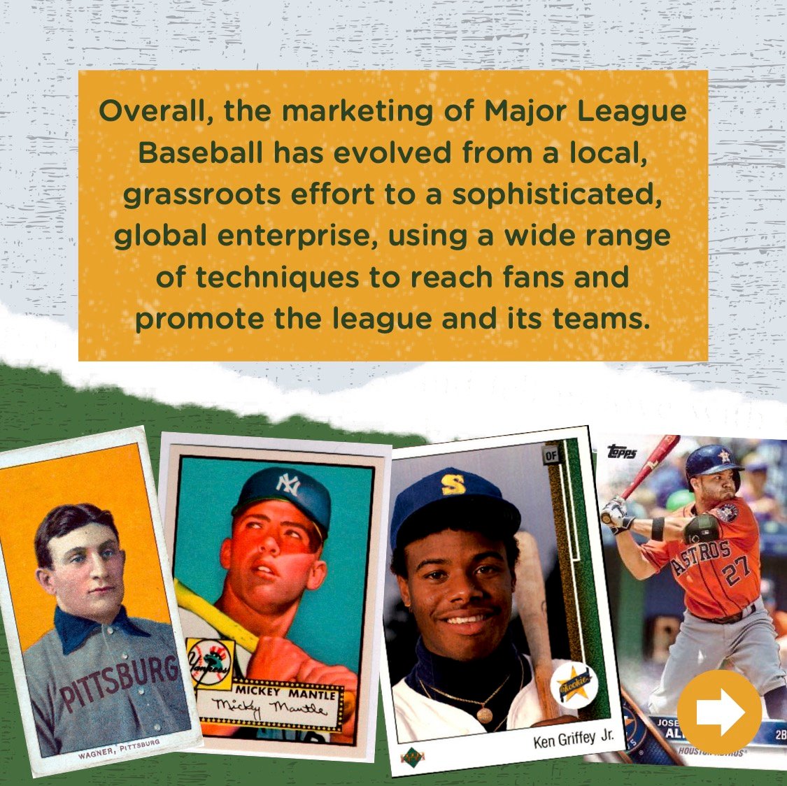The Evolution of Baseball Marketing