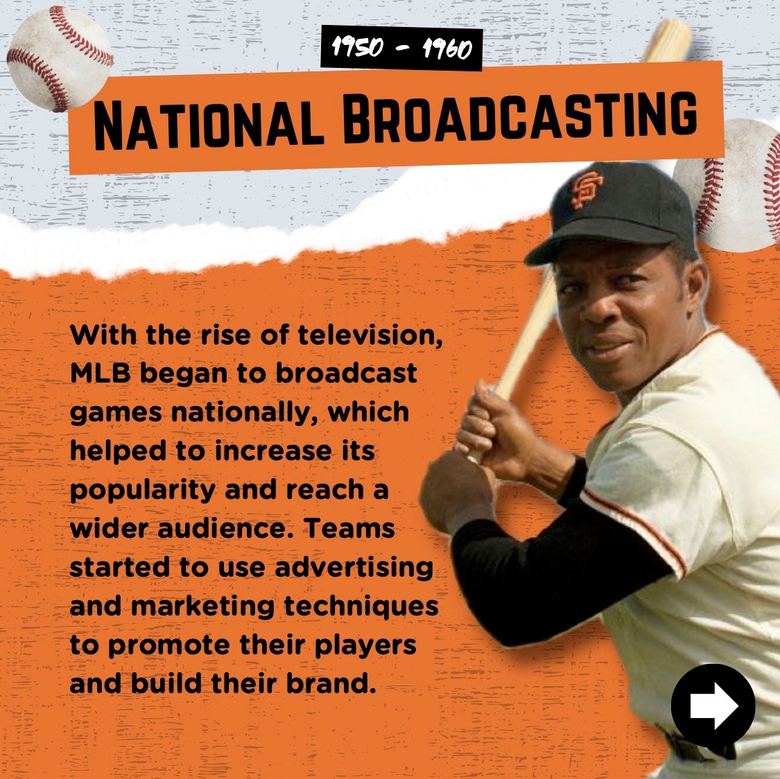 The Evolution of Baseball Marketing