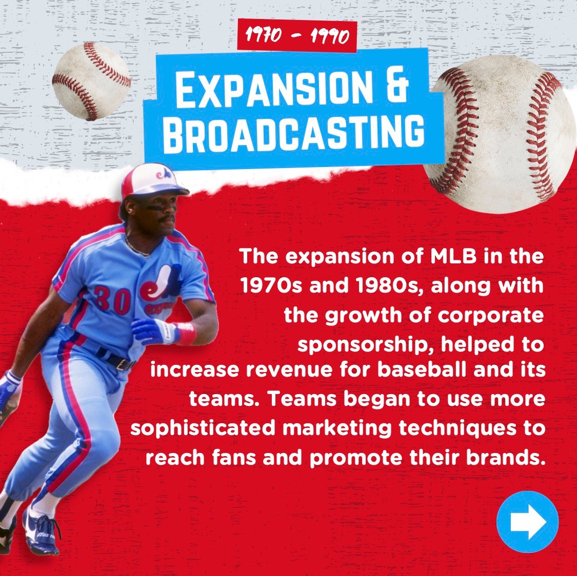 The Evolution of Baseball Marketing