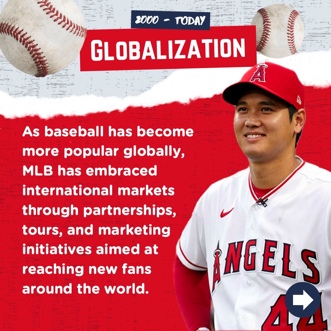 The Evolution of Baseball Marketing